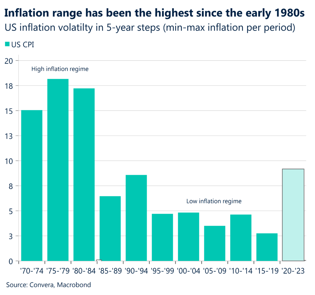 Dollar steadies ahead of US inflation report - United States - English