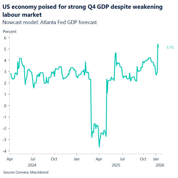 Still running hot | Convera